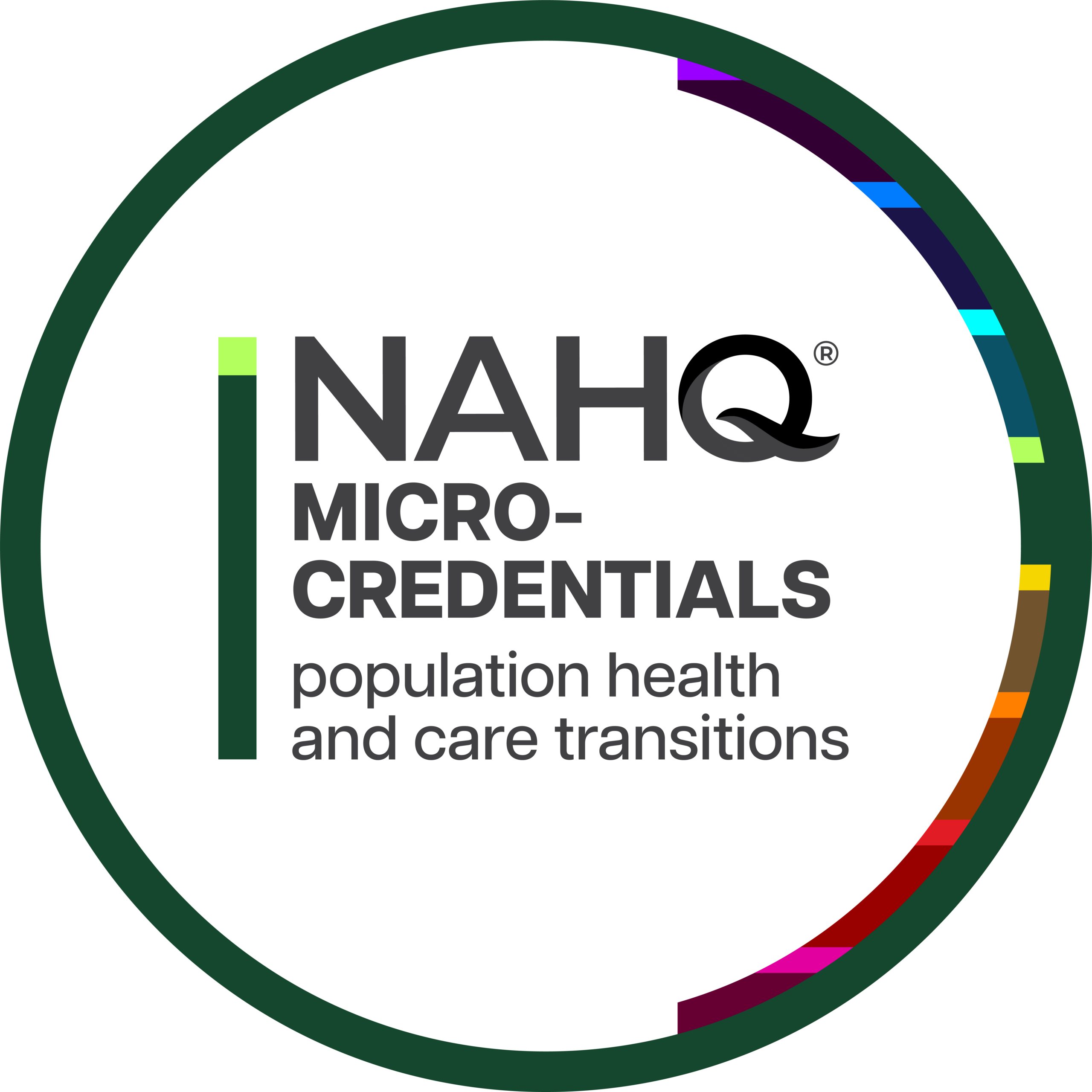 NAHQ - Micro-credentials + Healthcare Certifications